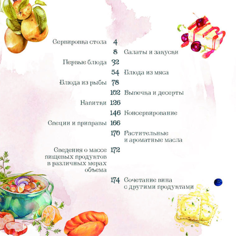 Книга для записи кулинарных рецептов — Купить за 3 828 тг.